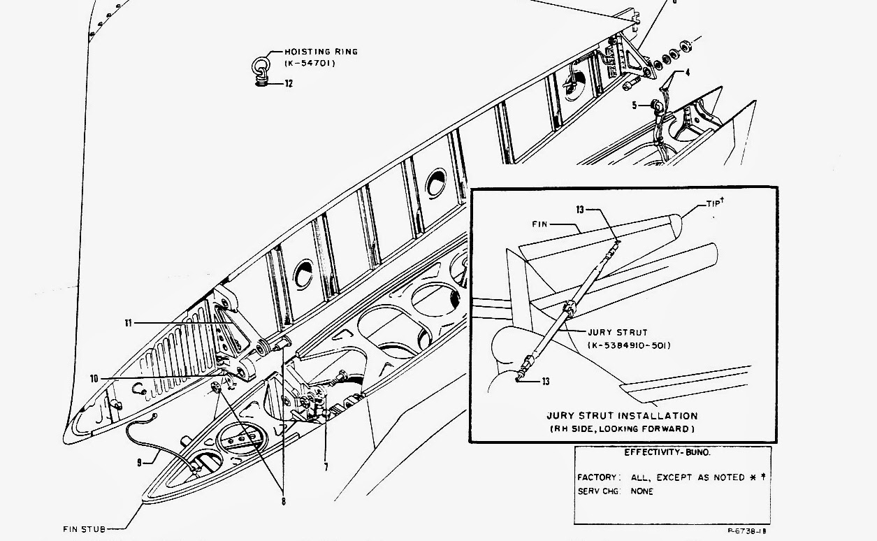 Tailhook Topics Drafts: February 2014