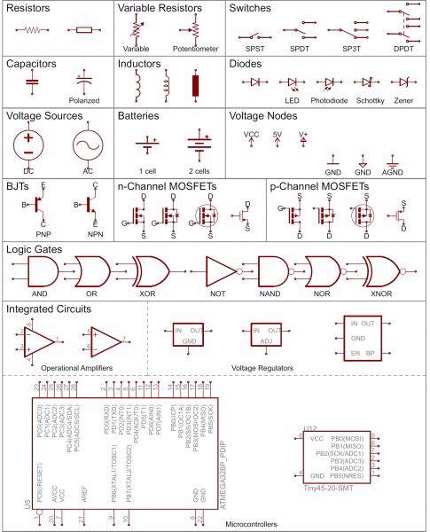Basic Symbols NEW TECH basic-symbols-new-tech