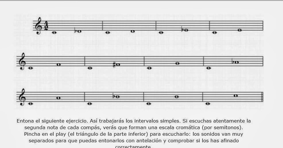 El aula musical de Adriana: Ejercicio de entonación y educación auditiva