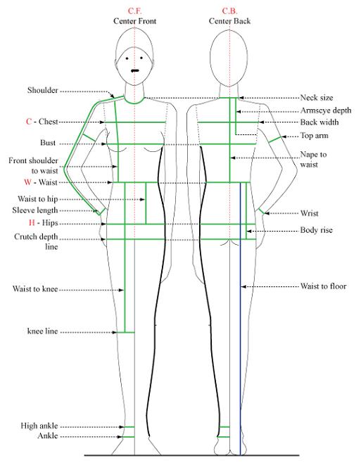 Pola Pakaian: November 2016