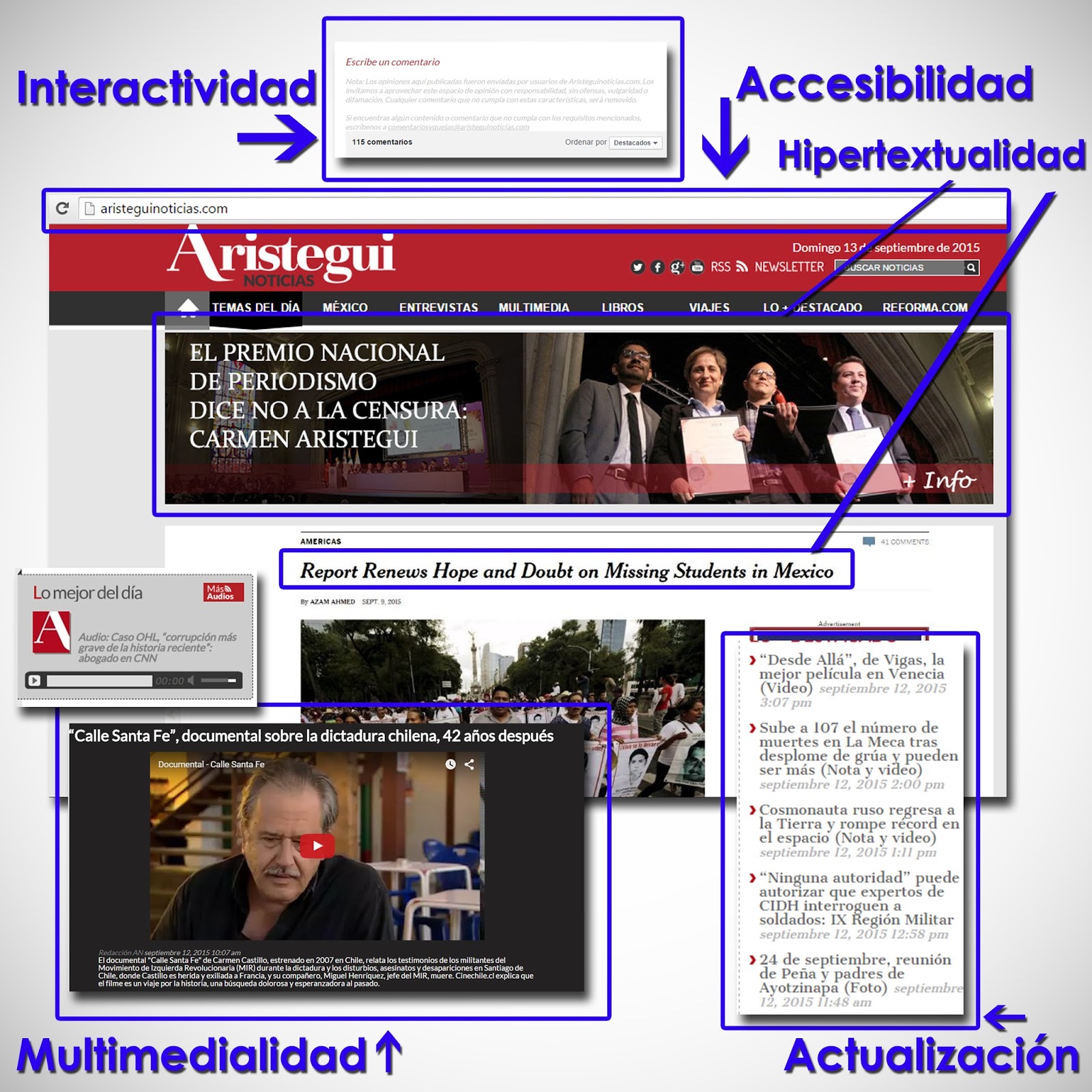 DiseñandoPD: Práctica 3 Periódicos digitales nacionales