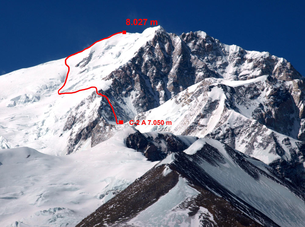 Everest Mendia: SHISHA PANGMA. LOS DATOS