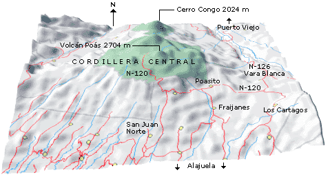 ECOSISTEMAS DE COSTA RICA: PARQUE NACIONAL VOLCÁN POÁS