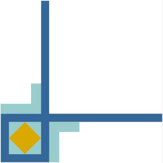 Contoh koleksi border sisi untuk menambah nilai seni dari sebuah karya ...