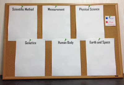 Teaching with Elly Thorsen: Analyzing Student Data with Stickers