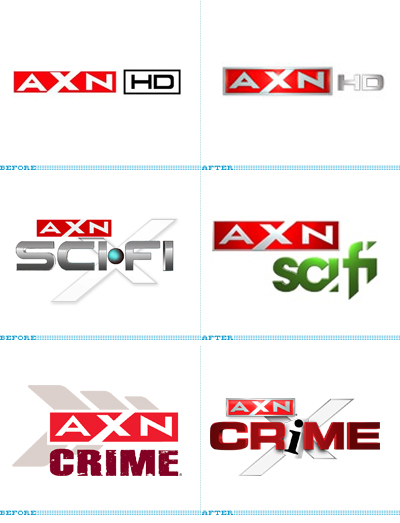 Mundo Metafísico: A História das Marcas: AXN