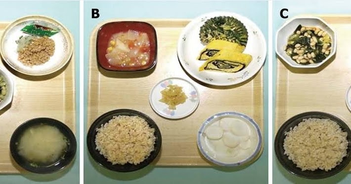 Fanatic Cook: Sample Menu Used In Crohn's Disease Study