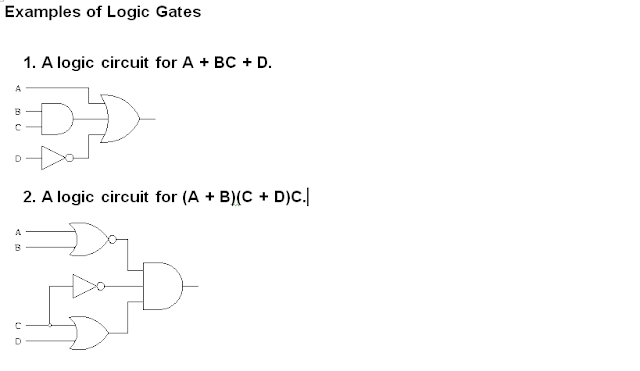 ss_ladies: Digital Logic-Logic Gates, by Tan Sin Yee