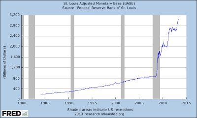 ACEMAXX-ANALYTICS: Fed ist kein Rogue Trader