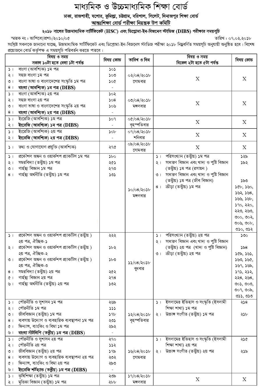 HSC Exam Routine 2018 Published All Education Board Bangladesh - BD JOB ...