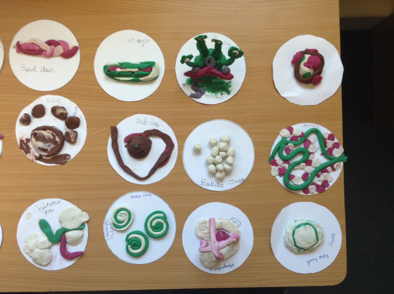 Welcome to the Year 6 Blog - The Home of Apple and Juniper: May 2018