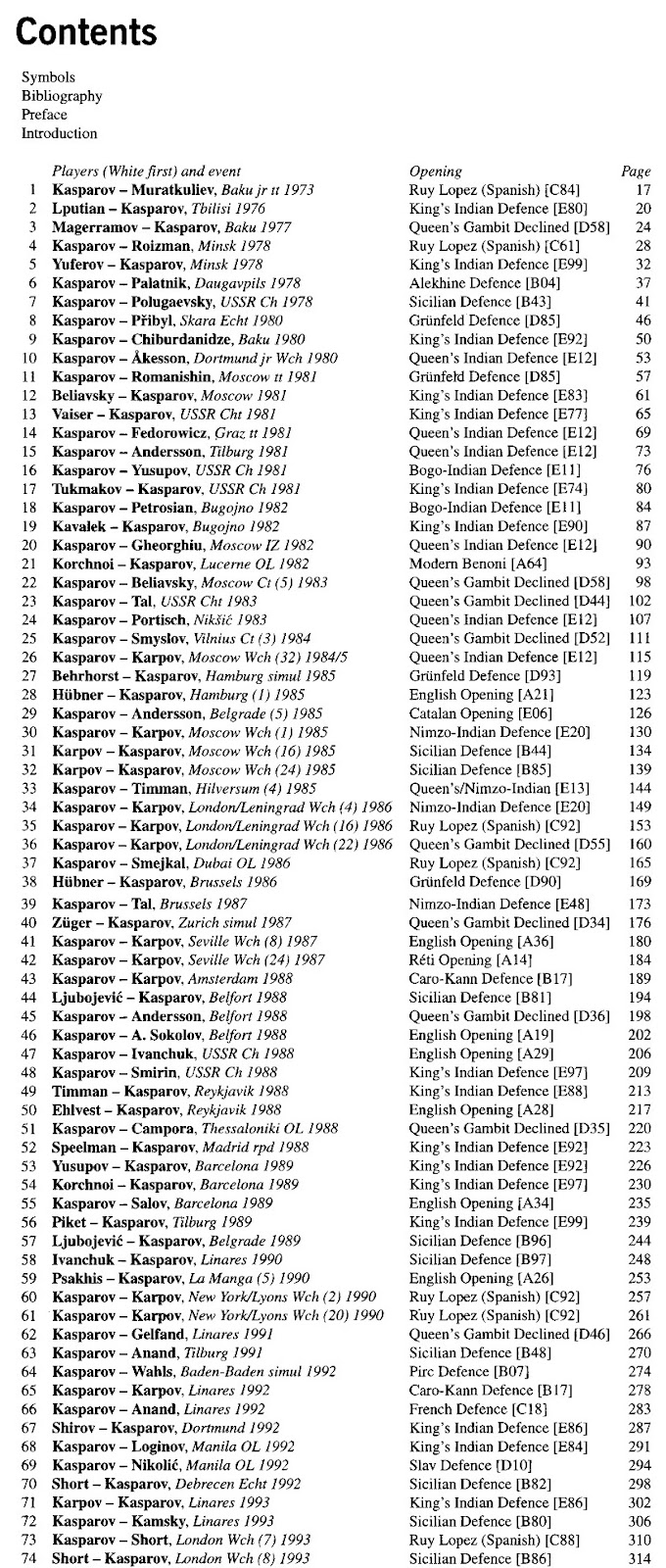 REFERENSI CATUR: GARRY KASPAROV’S GREATEST CHESS GAMES VOL. 1 – Igor Stohl