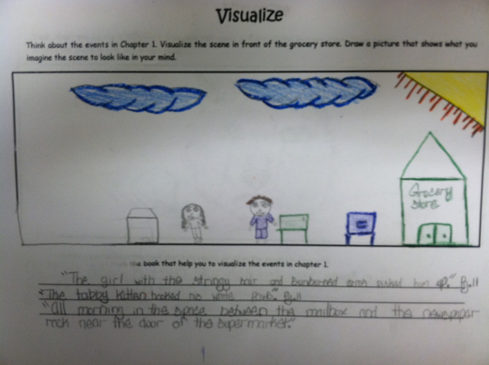 Lattes & Laughter: Visualize...The Movie in your Mind