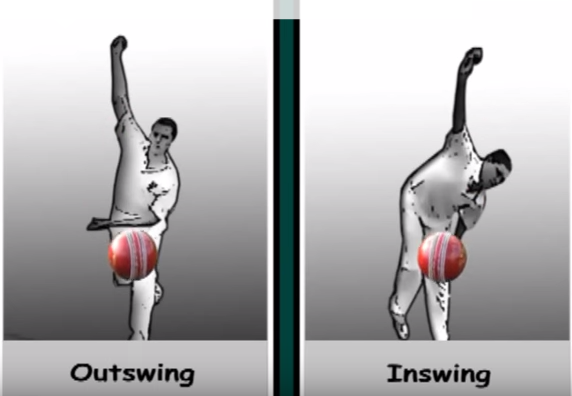 Cricket: Swing Bowling