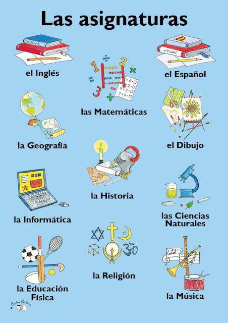 Mis clases de Español: Las asignaturas (School subjects) Y5