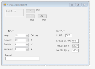 PiTs laboratory: RaspberryPiでラズベリー栽培 部品とかカメラとか