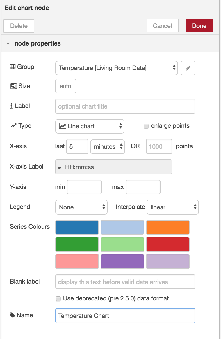 Patriot Geek: Node-RED: Displaying MQTT Data in a Dashboard