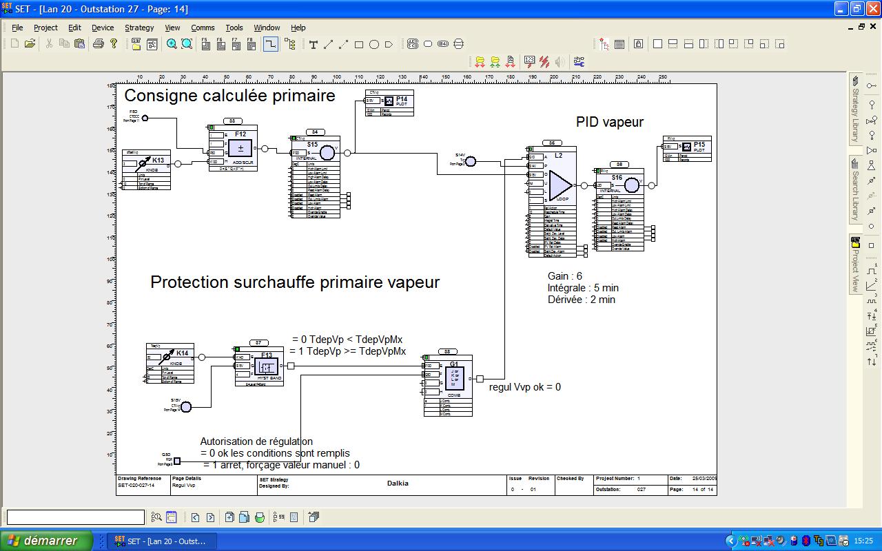 Arnaud29120: Automates TREND