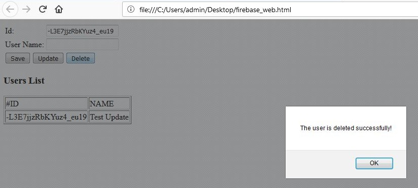 Building A Web App Crud Using Firebase Realtime Database Tutorials Learning To Write Code For