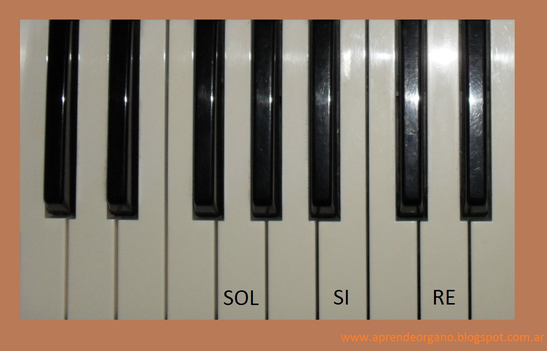 APRENDÉ A TOCAR EL ÓRGANO: CLASE 4: FORMACIÓN DE ACORDES