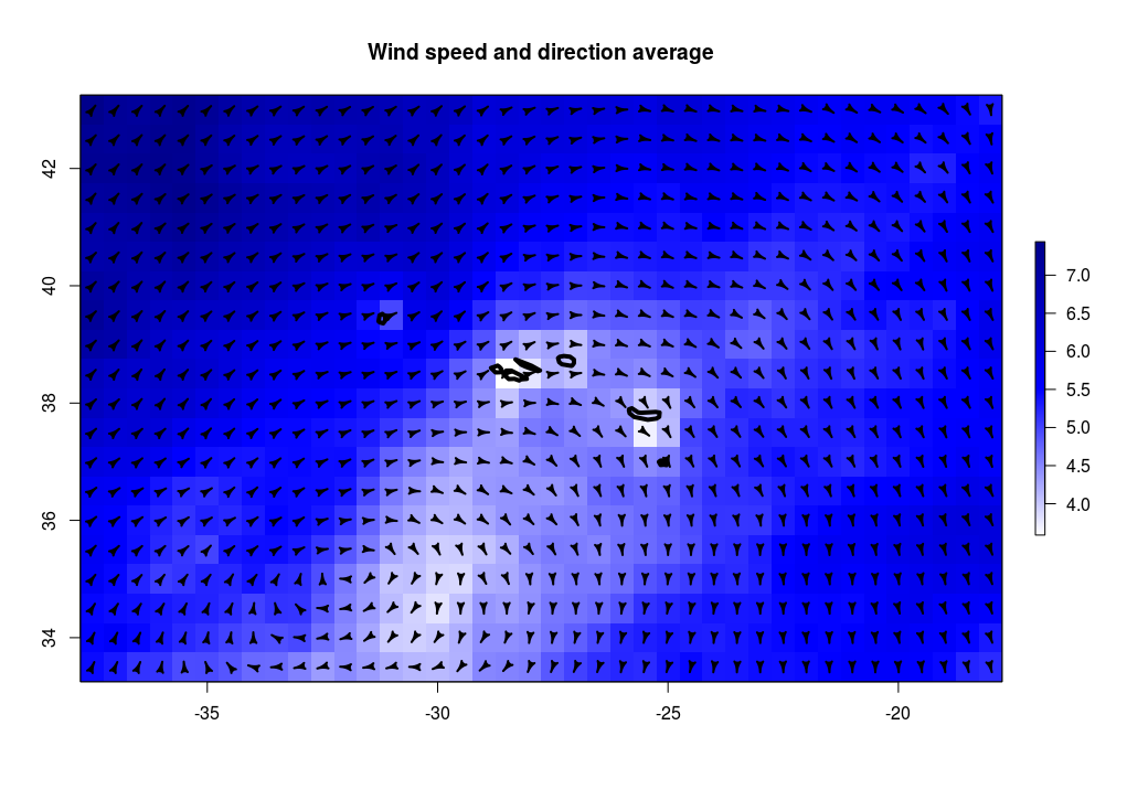 long time ago...: Plotting wind highways using rWind