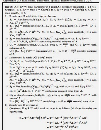Nuit Blanche: Optimal CUR Matrix Decompositions