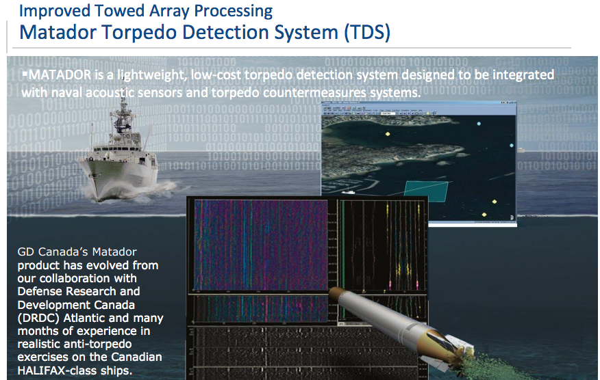 A Full Overview of the CamelOne 2012 Conference