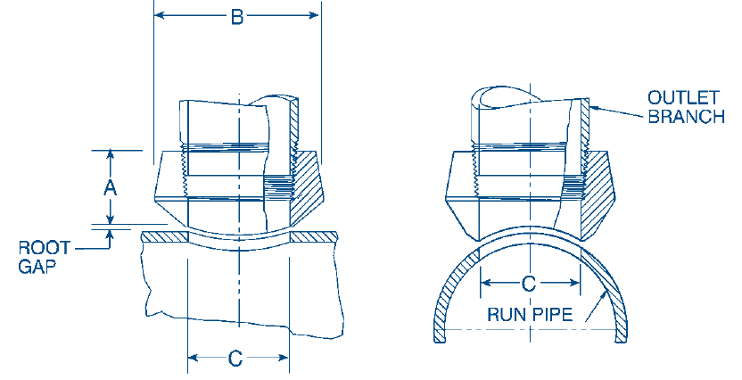 Olet 과 Boss 의 차이점 ~ INSIDE INSIGHTS