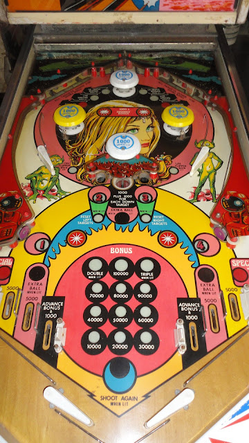 Pinball con Ñ: Sega,S.A. / Sonic, desde Japón hasta Parla.