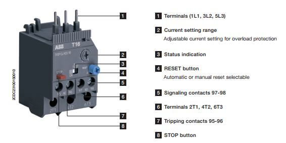 Pengertian Thermal Overload Relay (TOR) Lengkap hingga paham.
