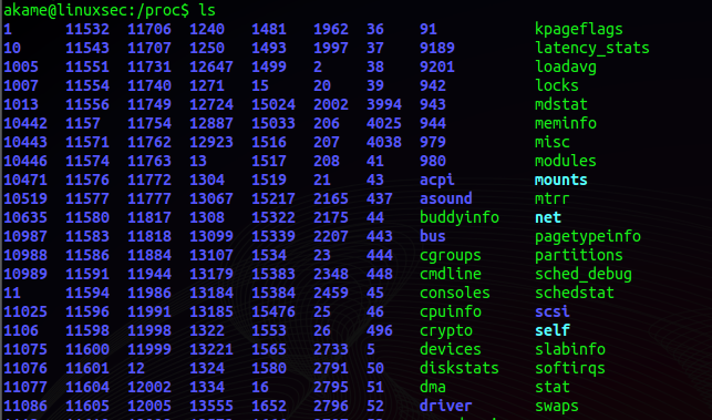 Mengenal Struktur Direktori di GNU/Linux - LinuxSec