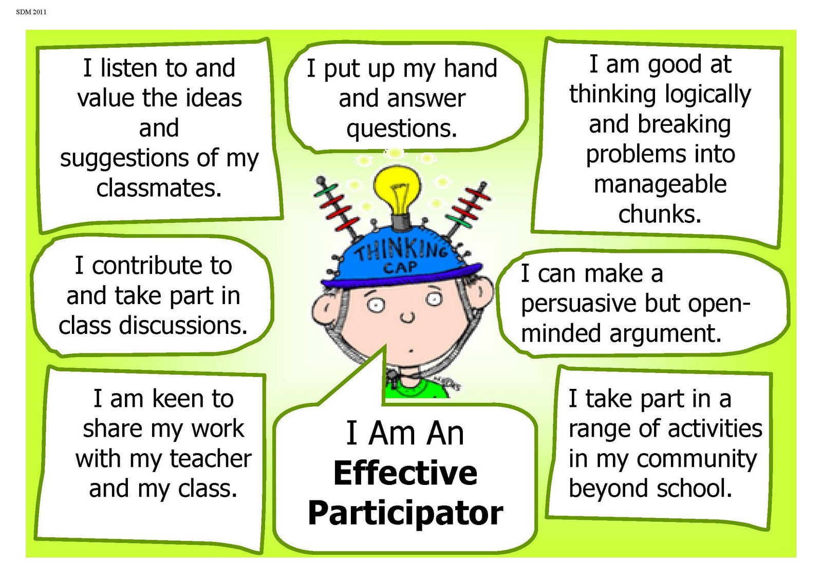 Integrated Curriculum Tools: Are You an Effective Participator