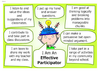 Integrated Curriculum Tools: Are You an Effective Participator