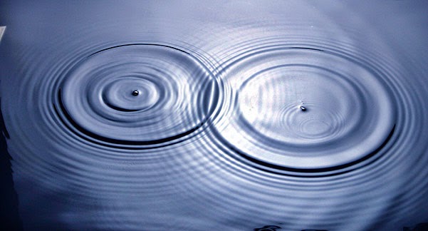 ชุดกิจกรรมการเรียนการสอน เรื่องคลื่นกล (Mechanical Wave): กิจกรรม ...