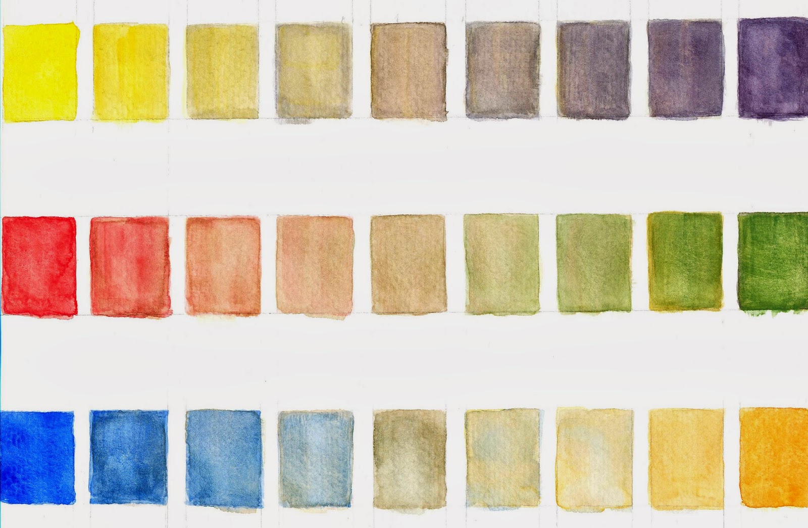 BHCC paint: Watercolor 1: The Color Triangle, and the Midterm