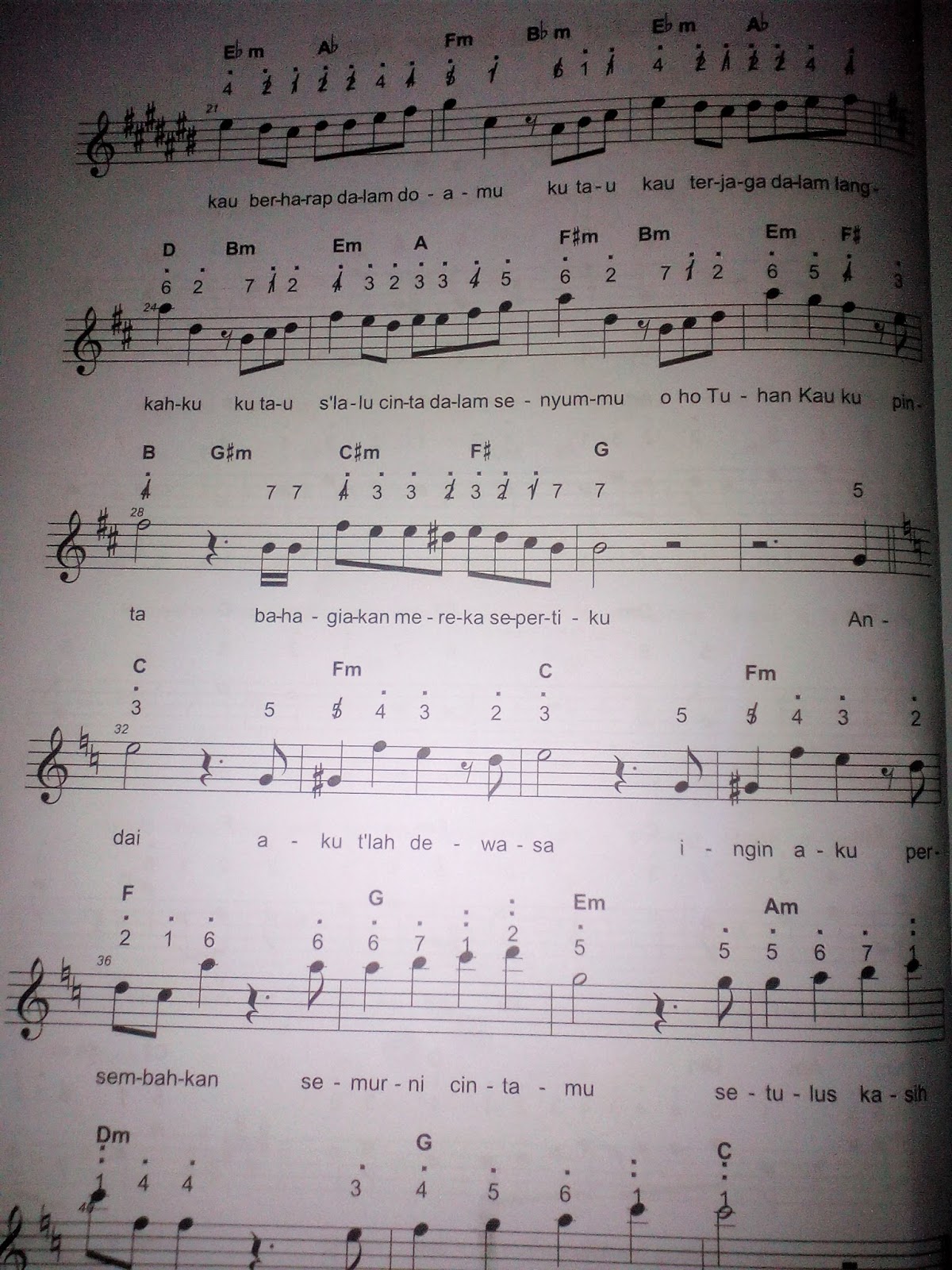 Not Lagu Andai Aku Besar Nanti - Not Lagu Anak | Not Lagu Lagu Anak Not Lagu Andai Aku Besar Nanti - Not Lagu Anak | Not Lagu Lagu Anak
