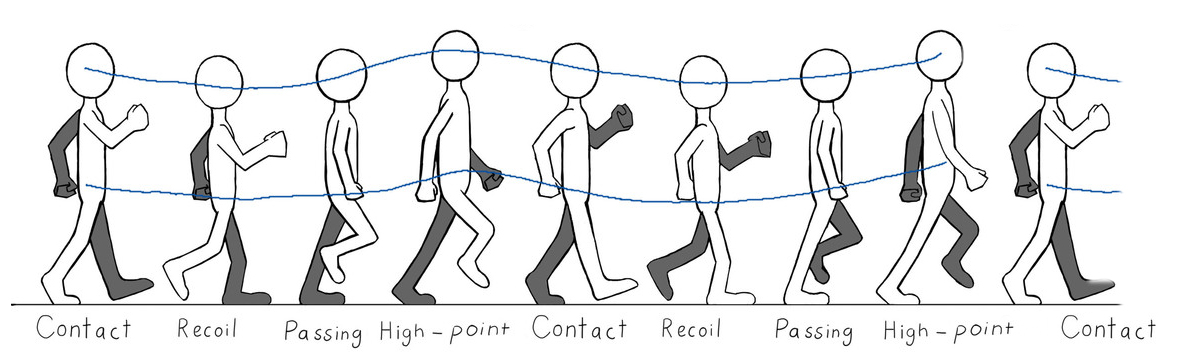 Animacion: octubre 2017