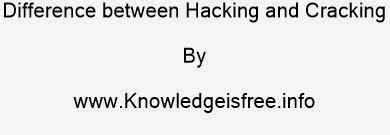 What is Hacking and Cracking. - Knowledge Is Free