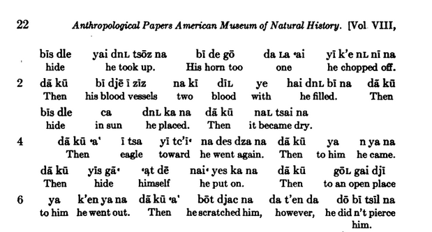 Mythology and Folklore UN-Textbook: Myth-Folklore Book: Jicarilla ...