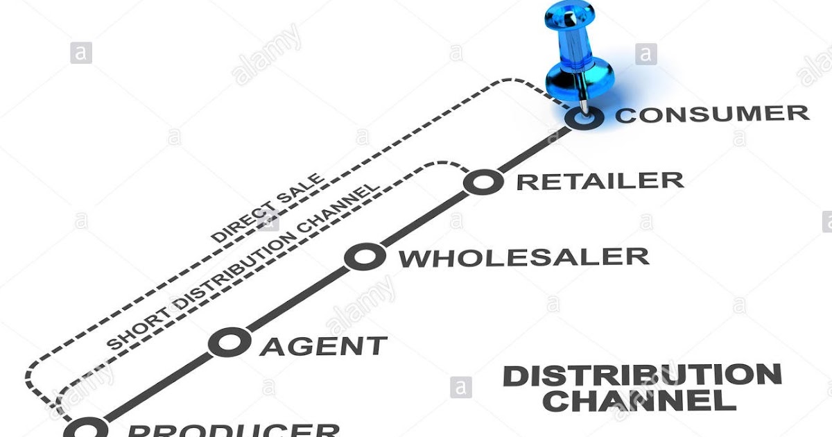 Distribution Strategy