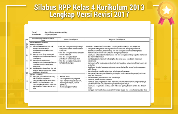 Silabus RPP Kelas 4 Kurikulum 2013 Lengkap Versi Revisi 2017 - Biologizone