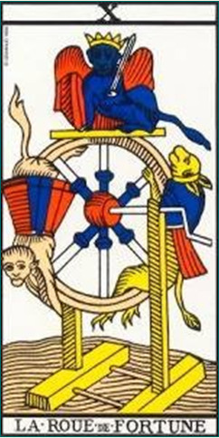 LA PUERTA DEL TAROT: LA RUEDA DE LA FORTUNA SEGÚN EMILIO SALAS