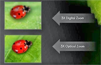 henora Blog: Mengenal perbedaan Digital Zoom dan Optical Zoom serta ...