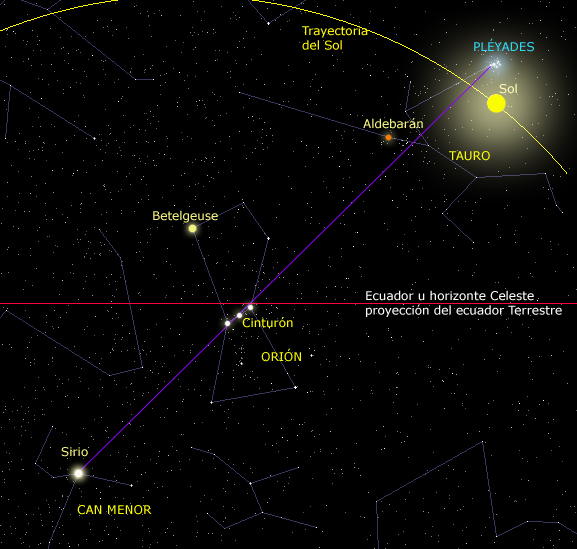 Un par muy enigmático ~ Tot Astronomia | Blog dedicado a la Divulgación ...
