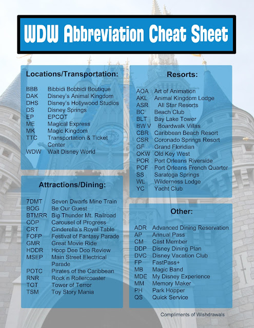 Merryweather's Cottage: WDW Abbreviations Cheat Sheet