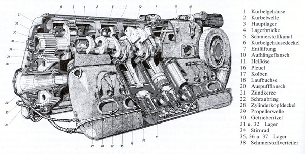 Autos Clásicos #6: Mercedes-Benz T80 (el superauto de Hitler) - Monkey ...