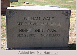 All Roads Lead to Rome: William Ware The Final One