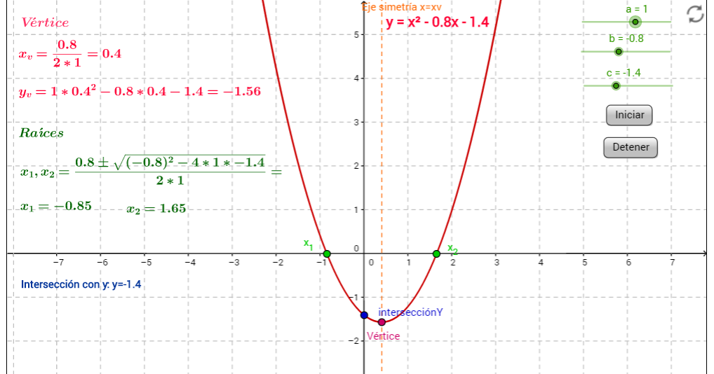 AULAMATIC: Función cuadrática