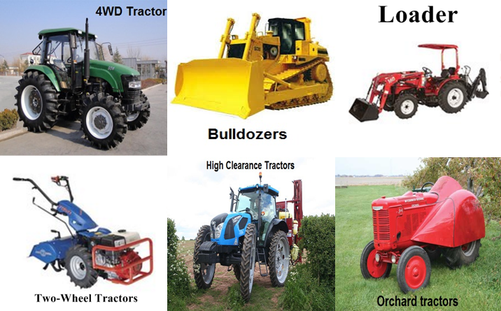List Of Agricultural Machinery, Farm Equipment and Gardening Tools ...