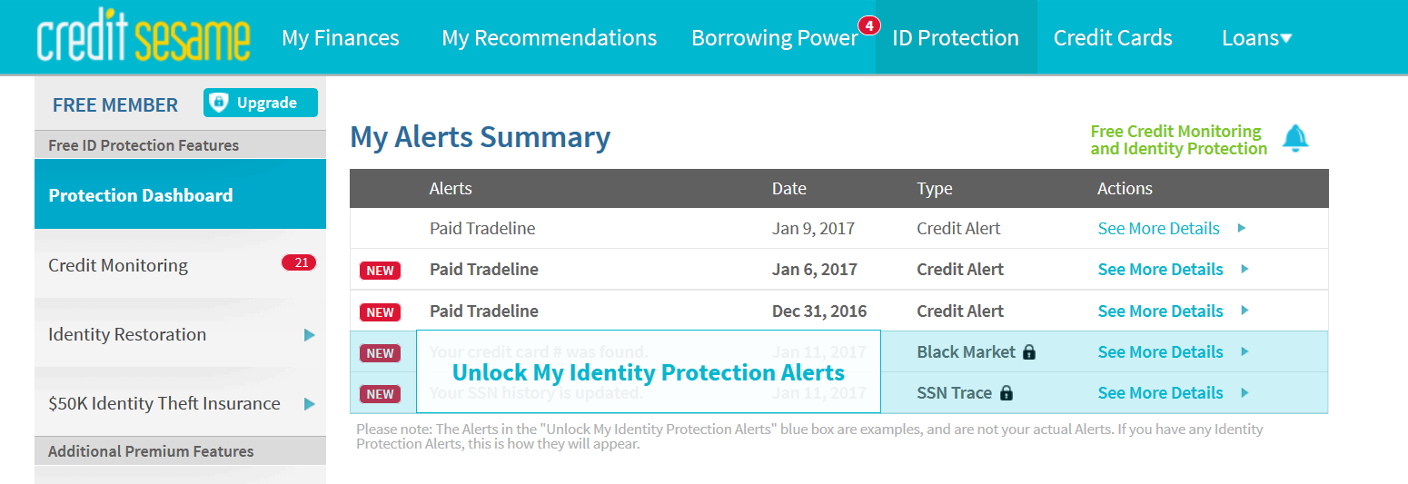 Free FICO Score and Credit Report Services - The World Of Os